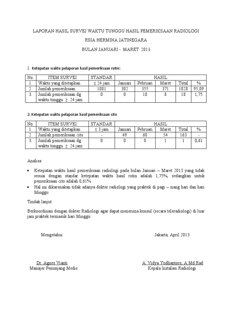 Laporan Survei Waktu Tunggu Hasil Pemeriksaan Radiologi JTN | PDF
