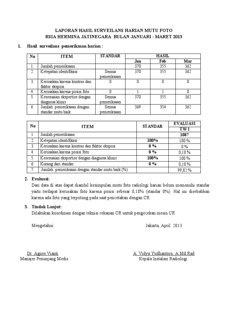 LAPORAN EVALUASI MUTU FOTO RADIOLOGI | PDF