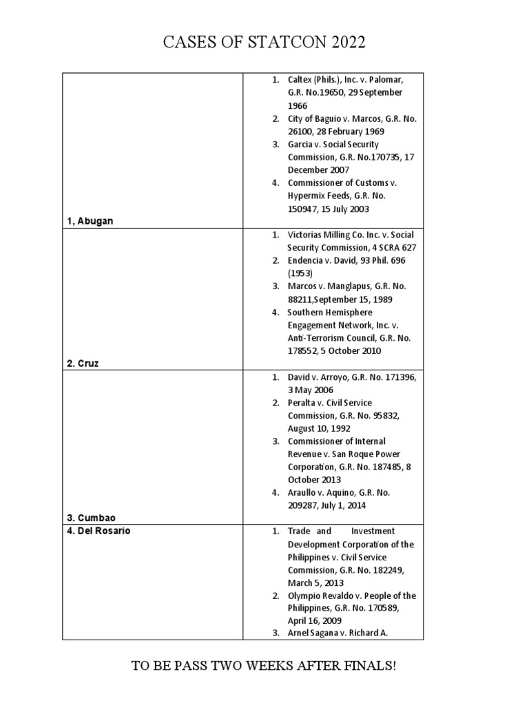 Cases For Statcon 1 | PDF | Commission On Elections (Philippines) | Government