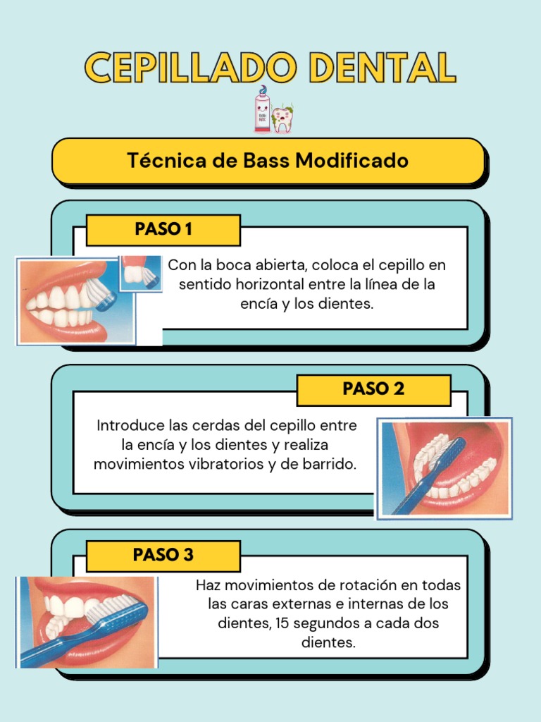 Cepillado Dental | PDF