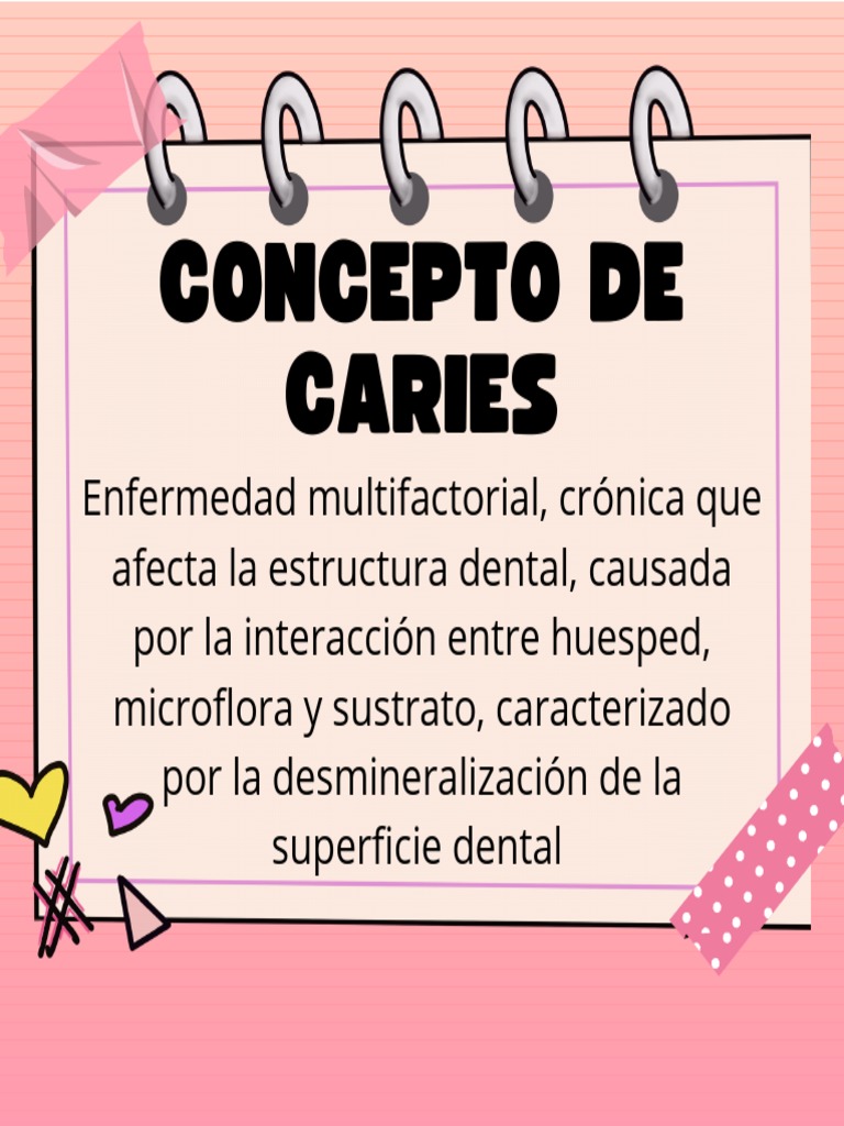 Concepto de Caries | PDF