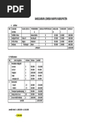 Referensi Kode Belanja ARKAS BOSP PAUD | PDF | Karier & Perkembangan