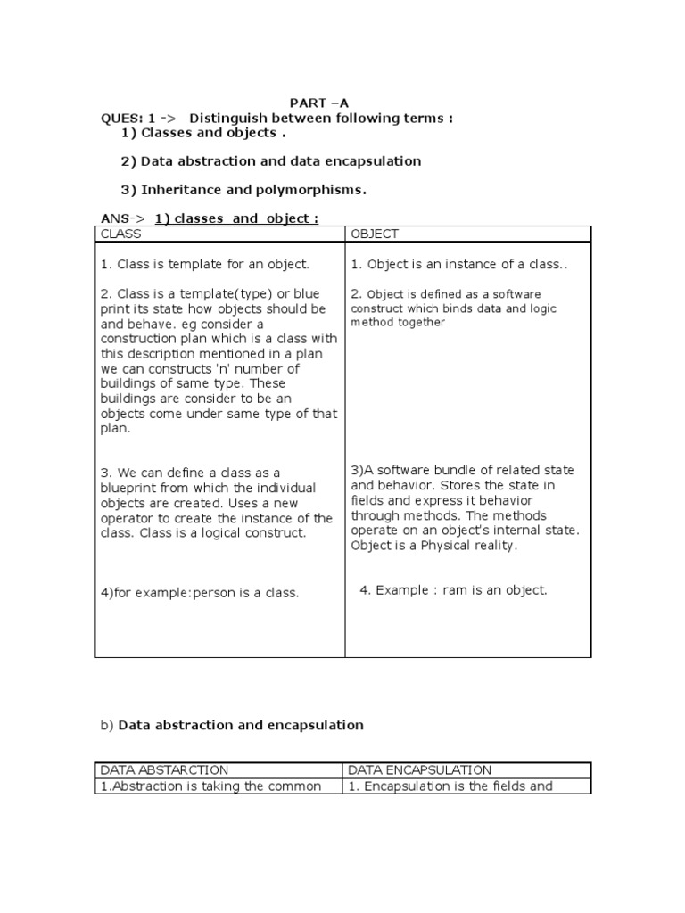 Part - A QUES: 1 - Distinguish Between Following Terms: 1) Classes and Objects - 2) Data ...