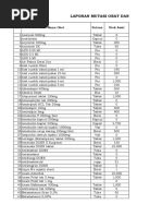 Sibital 200 Inj | PDF | Kesehatan Holistik | Sains & Matematika