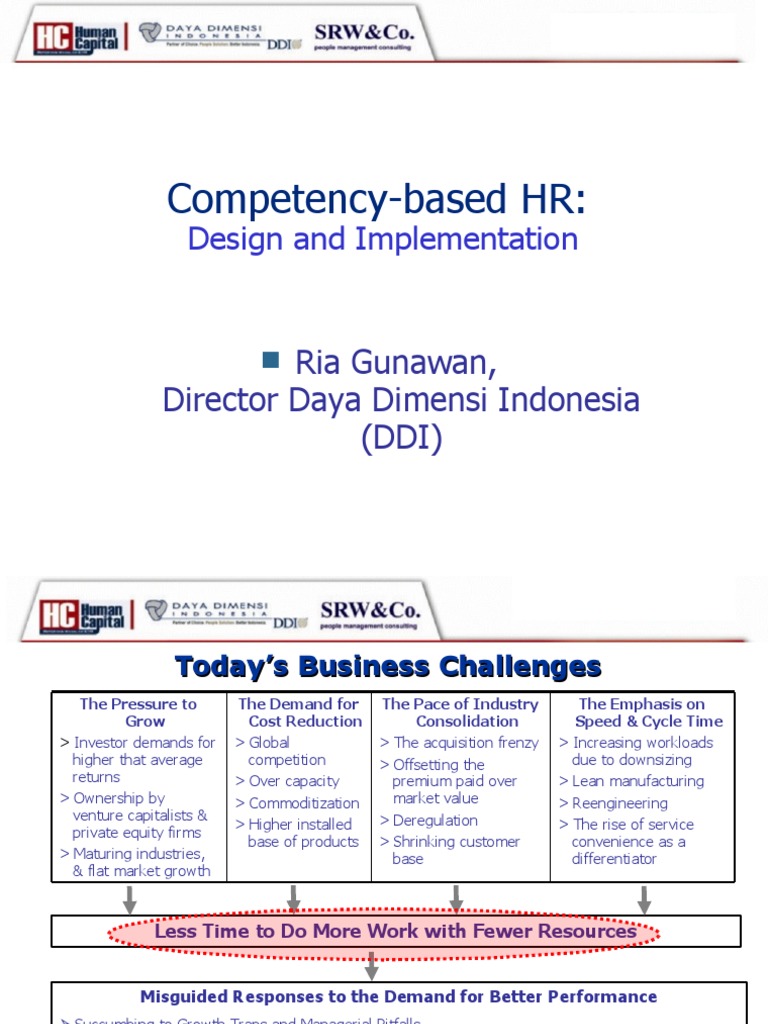 Competency-Based HR Design | PDF | Leadership | Strategic Management