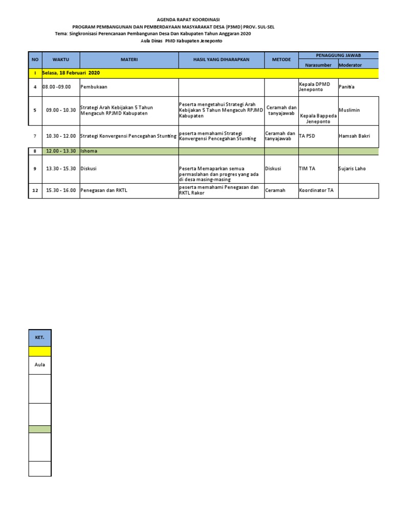 MATRIKS MATERI RAKOR Feb 2020 | PDF
