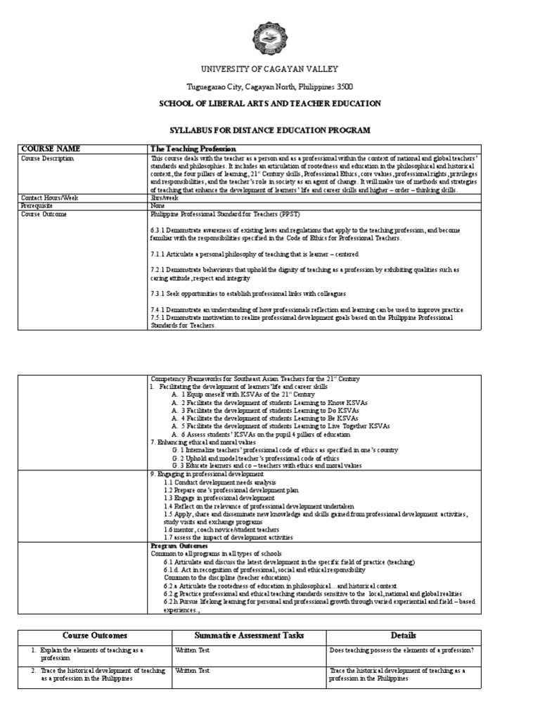 Teaching Profession Syllabus Overview | PDF | Teaching Method | Teachers