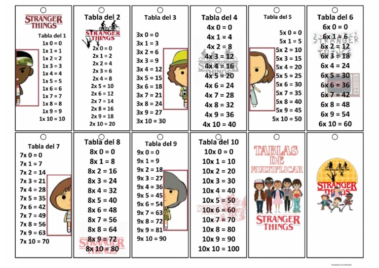 9 Tablas Stranger Things | PDF