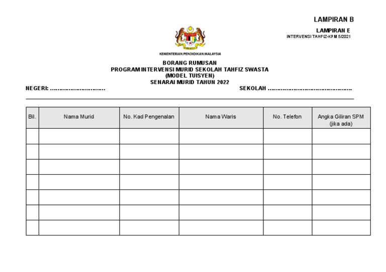 Borang Rumusan Lampiran e 2022 | PDF