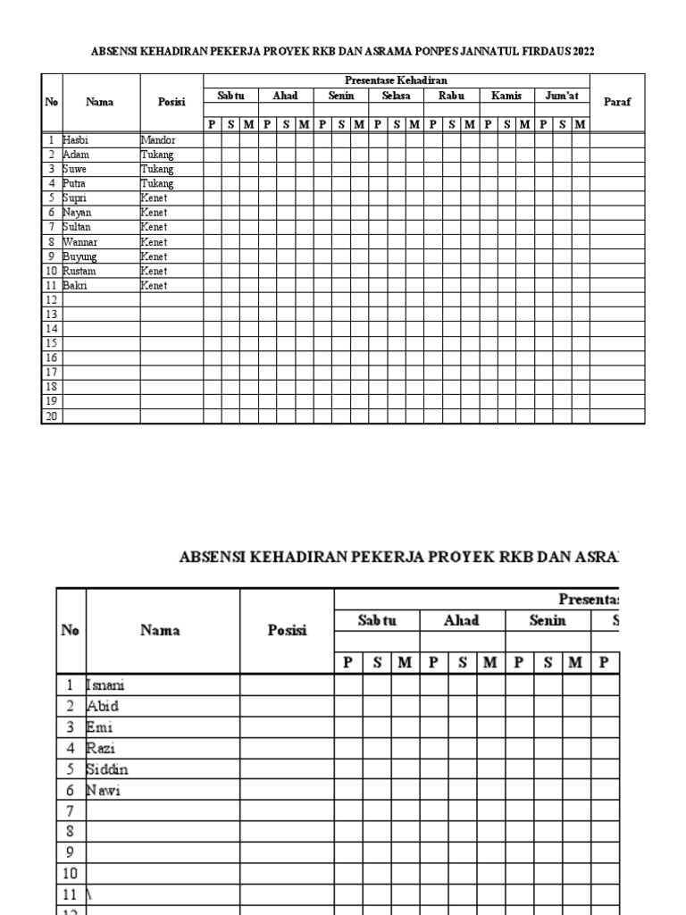 Contoh Absensi Pekerja Proyek 2022 | PDF