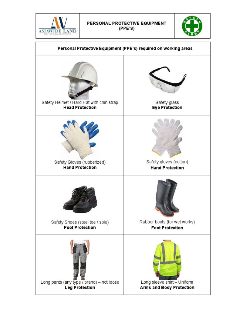 05 Personal Protective Equipment (PPE's) Rev. 1 | PDF