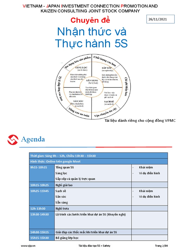 Tai Lieu 5S-Gui Hoc Vien | PDF