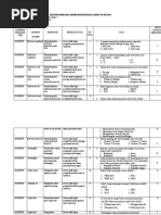 TP PJOK Kelas 7 FIX | PDF