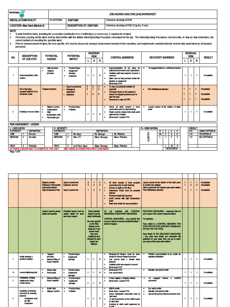 New Jha Chemical Cleaning Phe Kakg-A | Download Free PDF | Personal ...