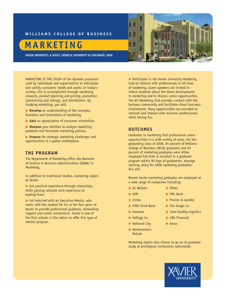 Marketing: Williams College of Business | PDF | Doctor Of Philosophy ...