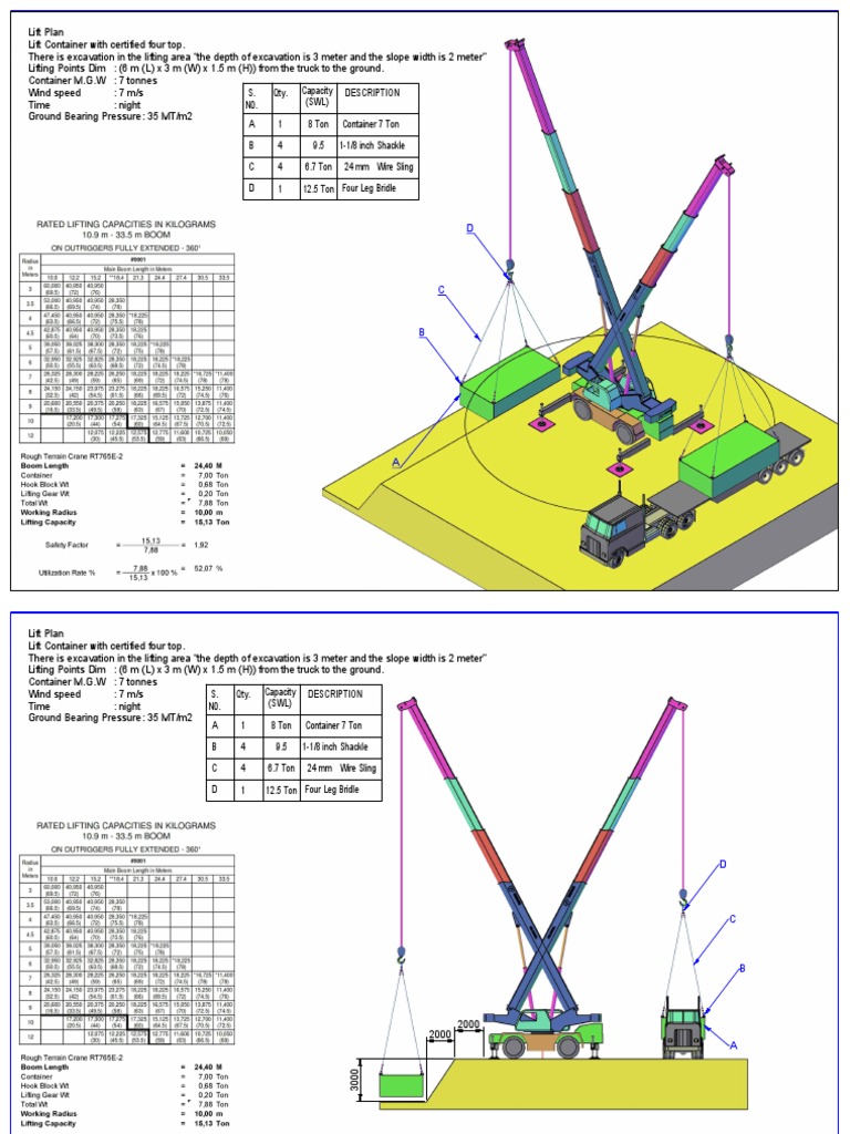 7-Ton Container Night Lift Plan | PDF | Units Of Measurement | Physical Quantities