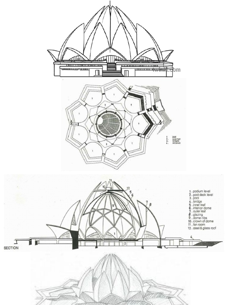 Lotus Temple Urvi | PDF