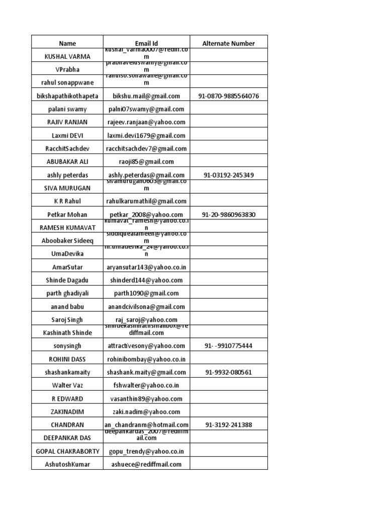 ANDAMAN & NICOBAR 1k | PDF