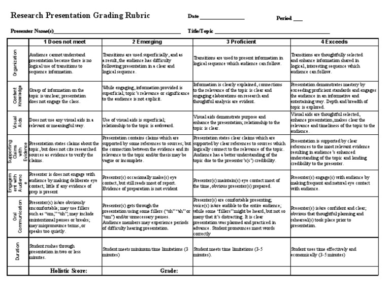 Research Presentation Rubric | Download Free PDF | Information ...