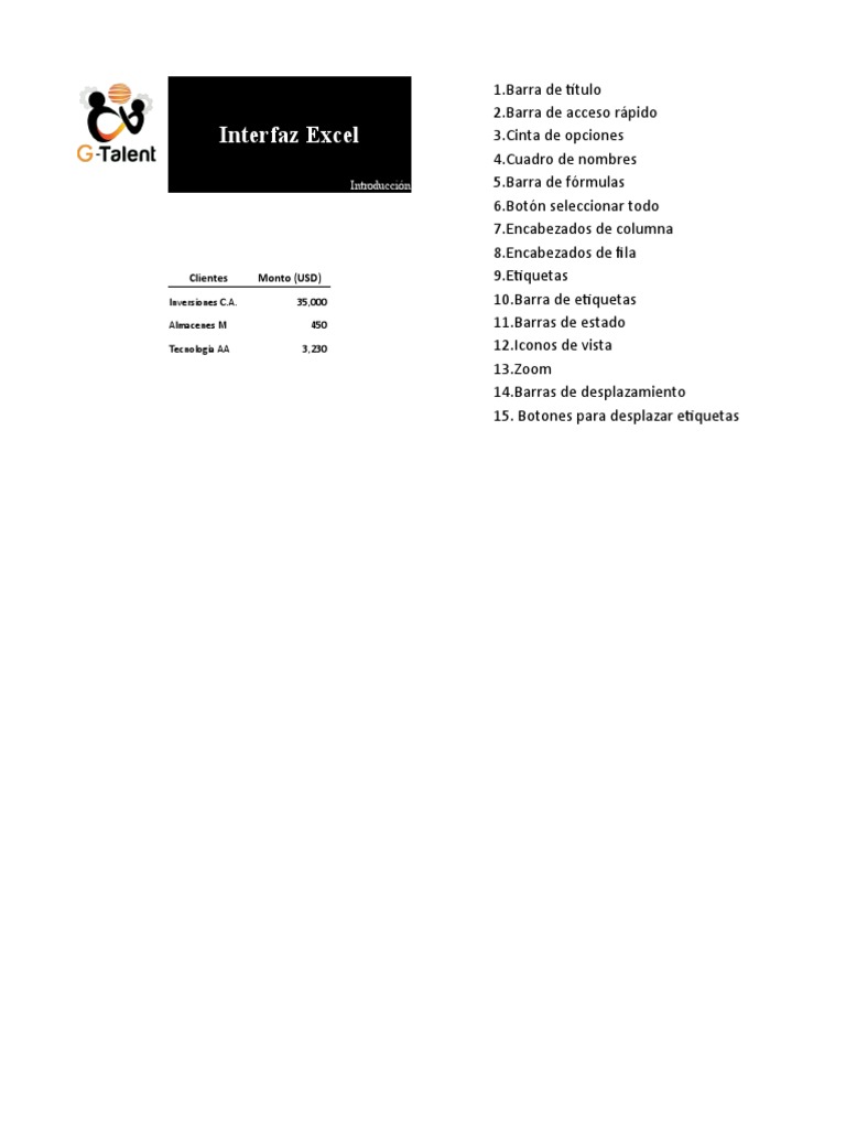 Excel Completo - G-Talent | PDF | Ingeniería de Sistemas | Science Excel Completo - G-Talent | PDF | Ingeniería de Sistemas | Science