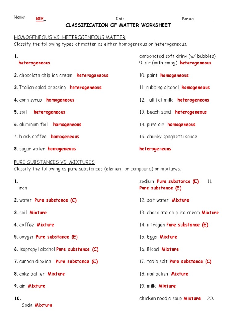 Classification of Matter ANSWER KEY (1) | PDF | Mixture | Sodium ...
