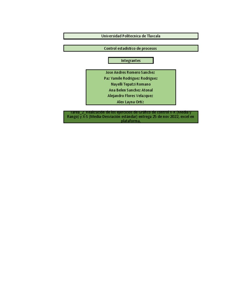 Ejercicio - Graficos de Control - X-R - 1 Yazmin | PDF | Estadísticas