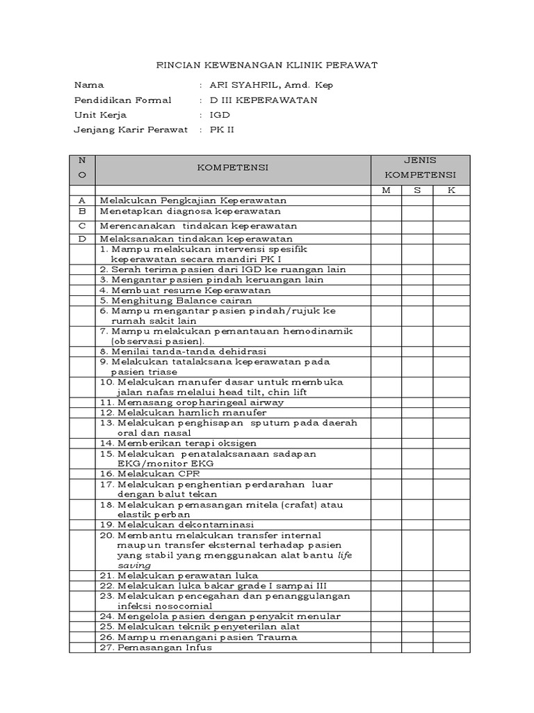Lampiran RKK IGD VOKASI Ari | PDF