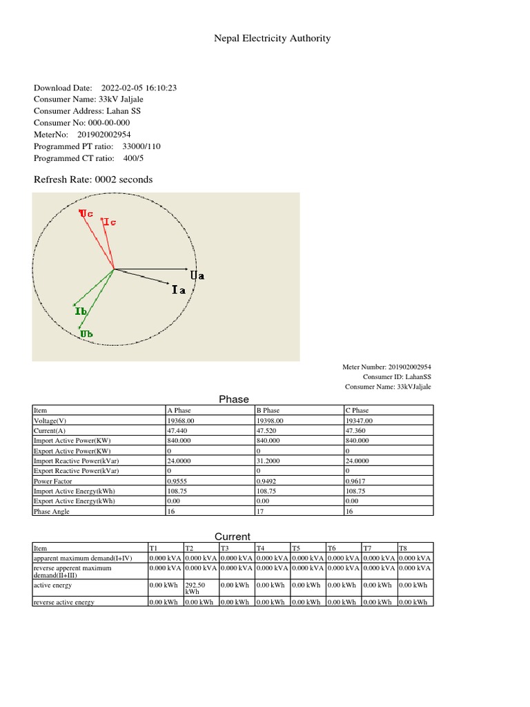 Jaljale Tod Reading 3 | PDF | Physical Quantities | Nature