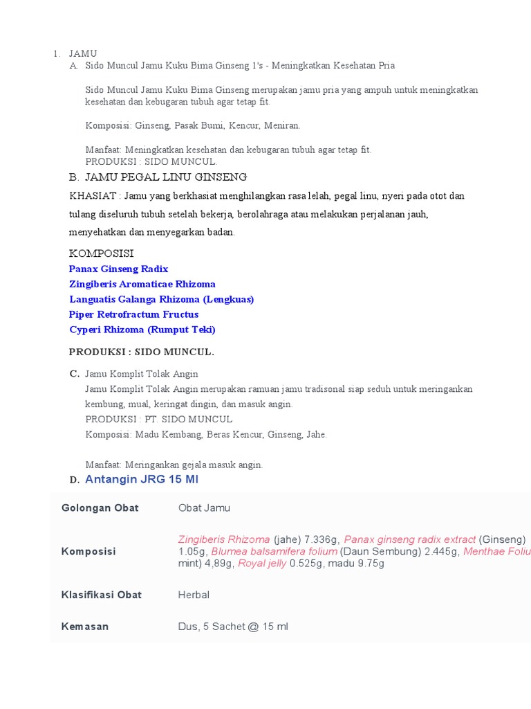JAMU | PDF