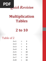 Cube Root Chart | PDF