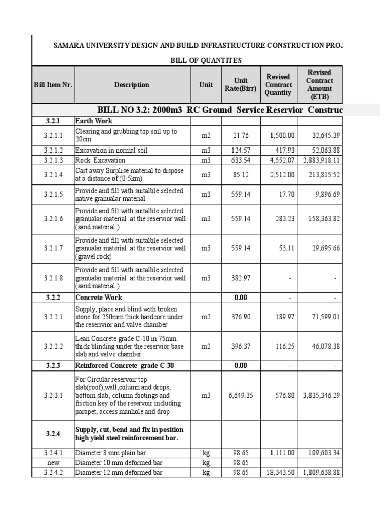 Boq 2000 | PDF | Concrete | Masonry