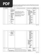 Cc102 - Syllabus - Fundamentals of Programming | PDF | Computer ...