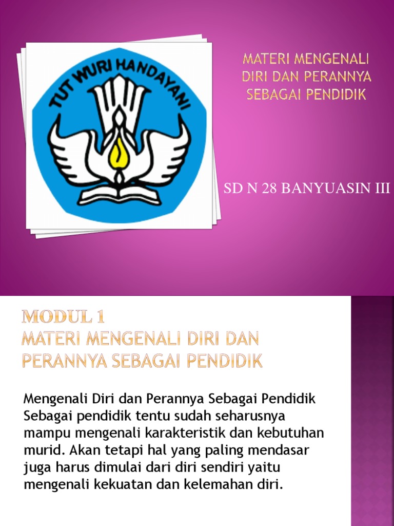 Mengenali Diri Dan Memahami Diri | PDF