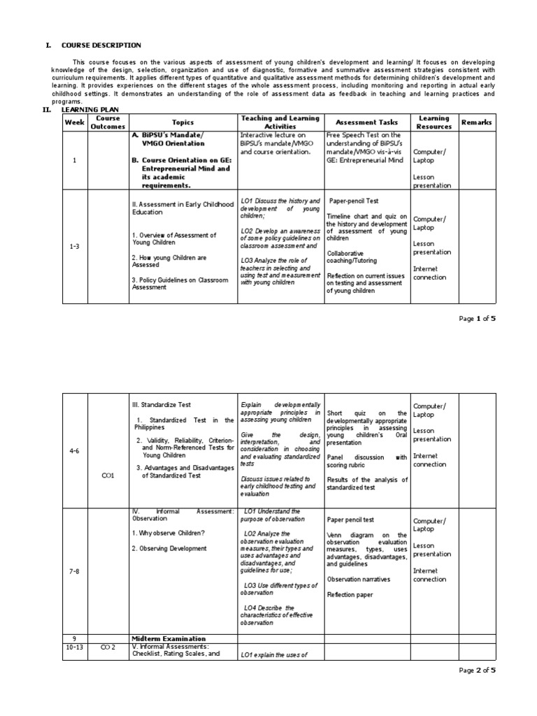 ECE 216 - Assessment of Childrens Development | PDF | Educational Assessment | Teaching Method