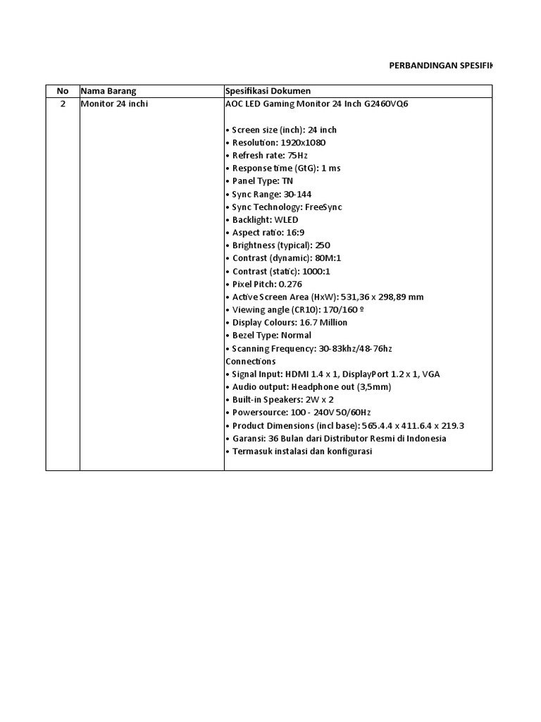 Perbandingan Spek AOC Dan BENQ | PDF | Computer Monitor | Display Resolution