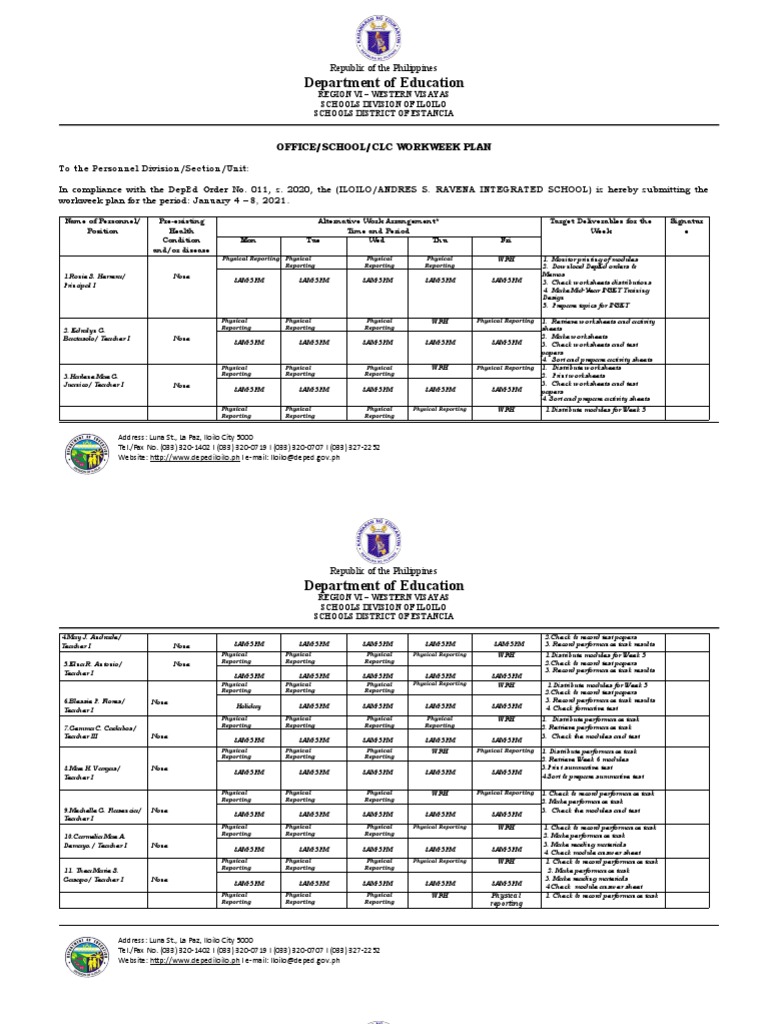Updated Iwar & Owp December 2020 | PDF | Government | Public Administration