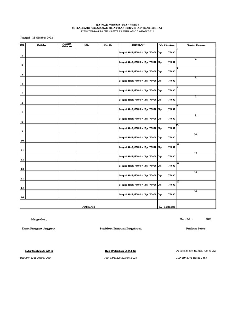 Absensi Sosialisasi | PDF