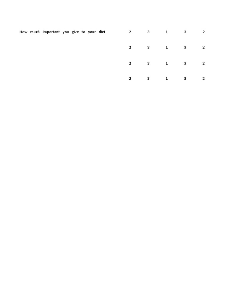 Abhishek Sahoo | PDF | Cooking, Food & Wine | Wellness