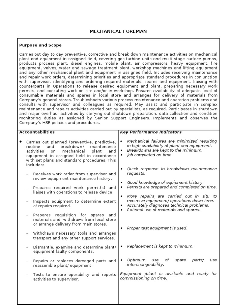 Mechanical Foreman | PDF | Specification (Technical Standard) | Energy ...
