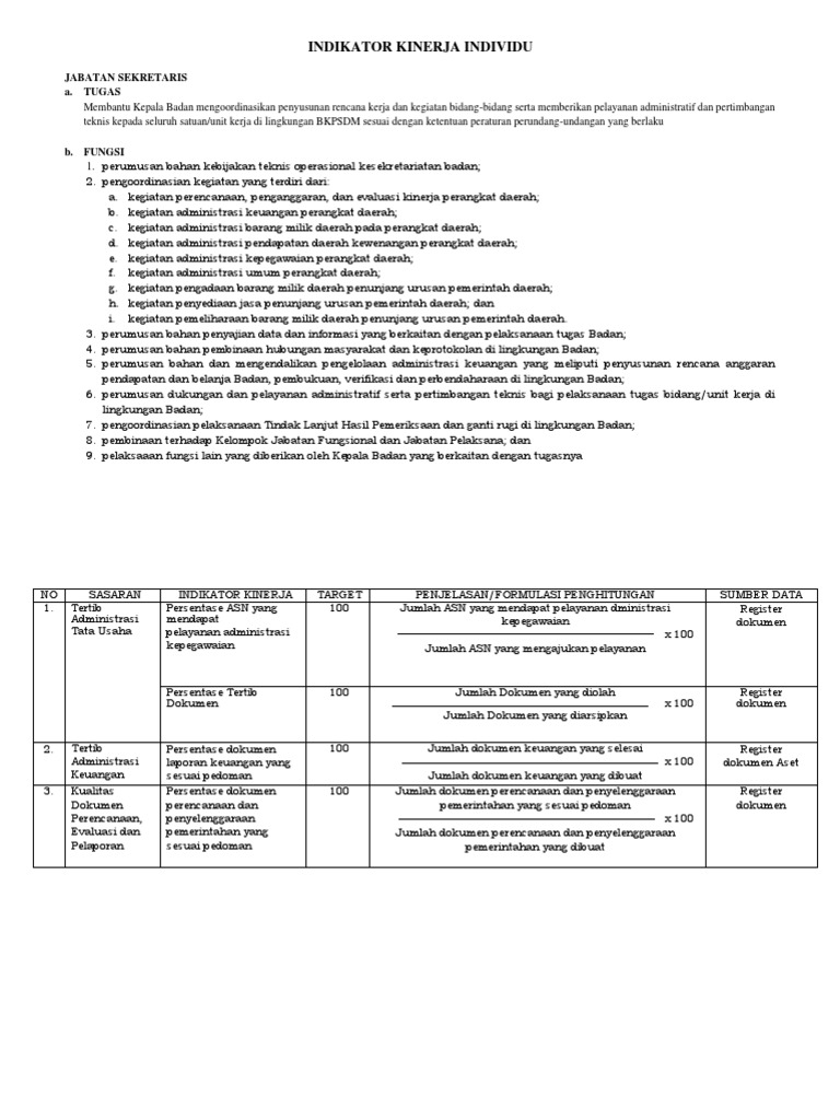 Indikator Kinerja Individu | PDF