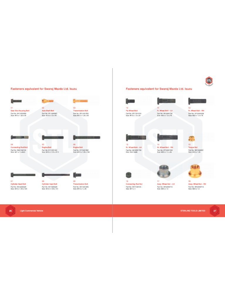 Fastners For Swaraj Mazda Vechicles | PDF