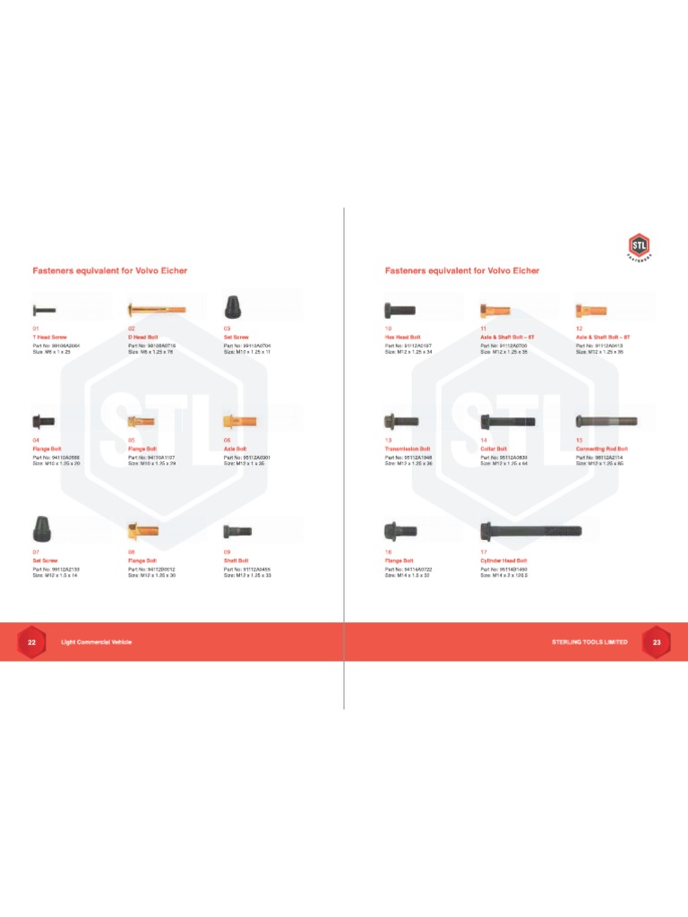 Fasteners For Volvo Eicher | PDF
