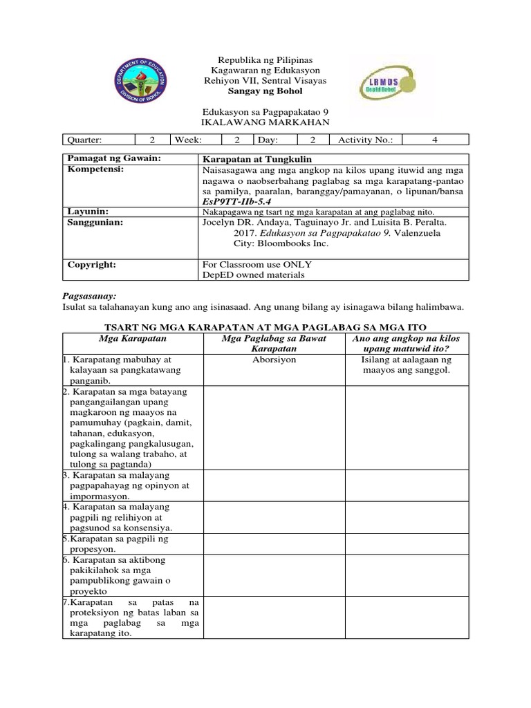 EsP9 Q2 Wk2 Day2 | PDF | Relaciones personales, crianza y desarrollo ...