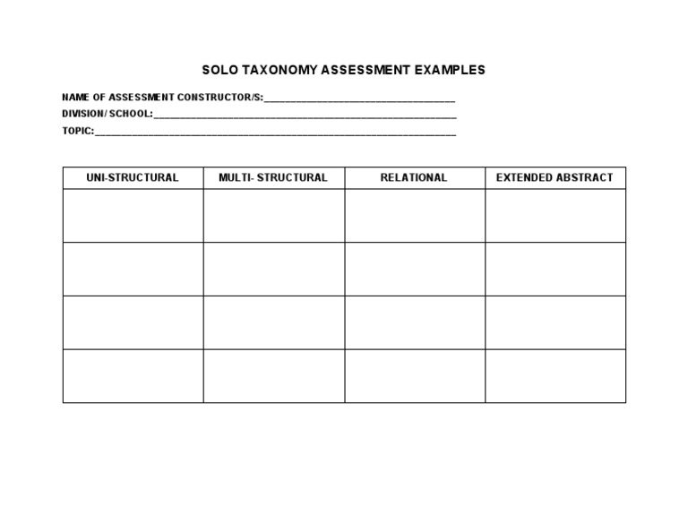 SOLO Taxonomy Assessment Examples | PDF
