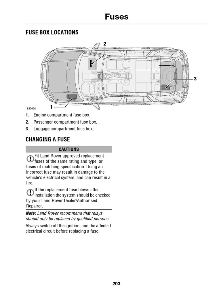 Fuse Locations | PDF | Fuse (Electrical) | Private Transport