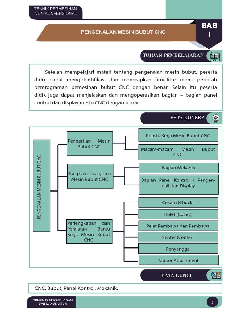 Bab I Pengenalan Mesin Bubut CNC | PDF