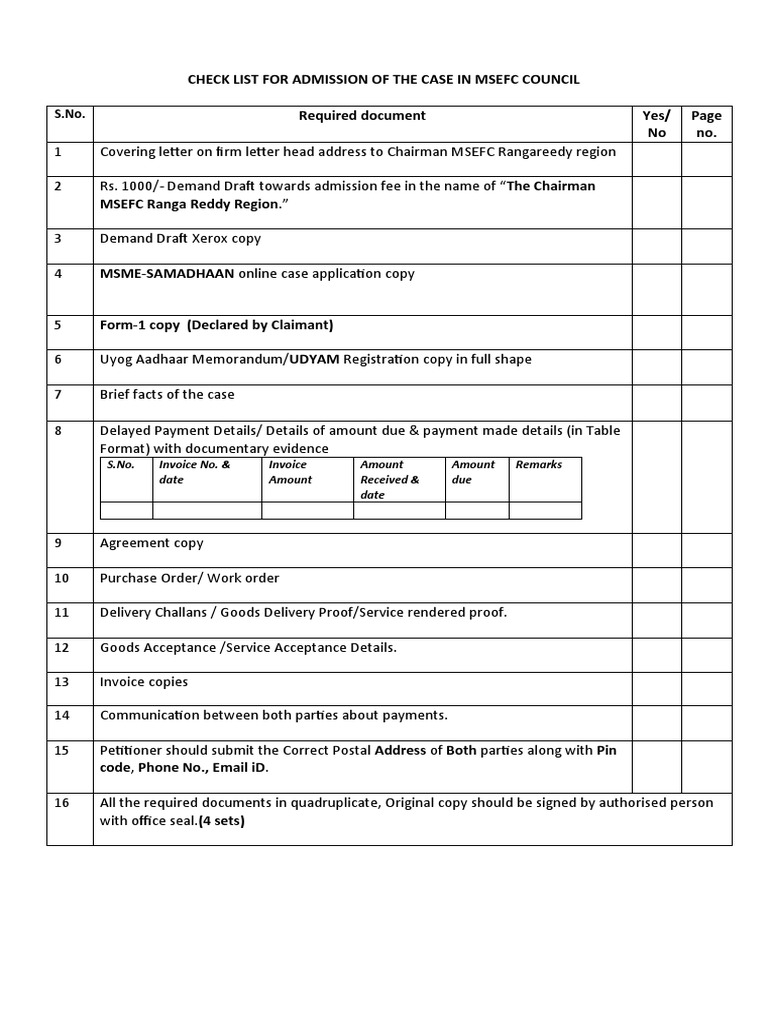 New Check List | PDF