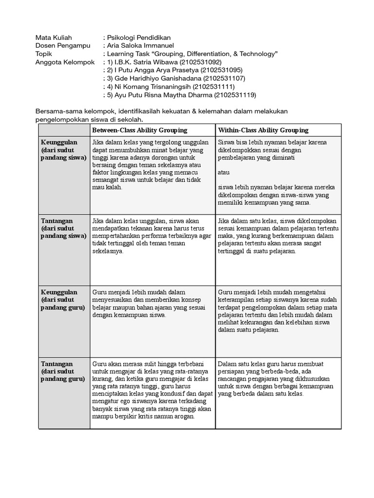 SGD 2 - Learning Task Grouping, Differentiation, and Technology | PDF