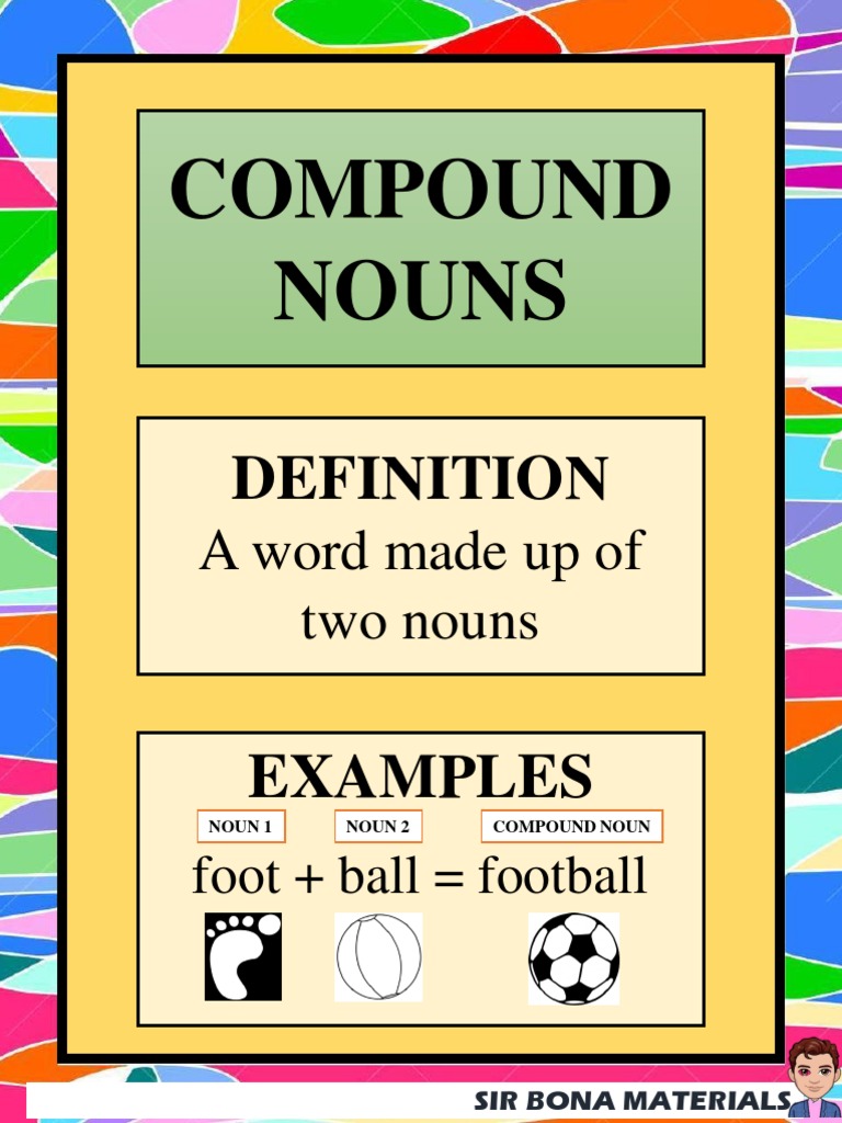 Compound Nouns | PDF | Morphology | Languages