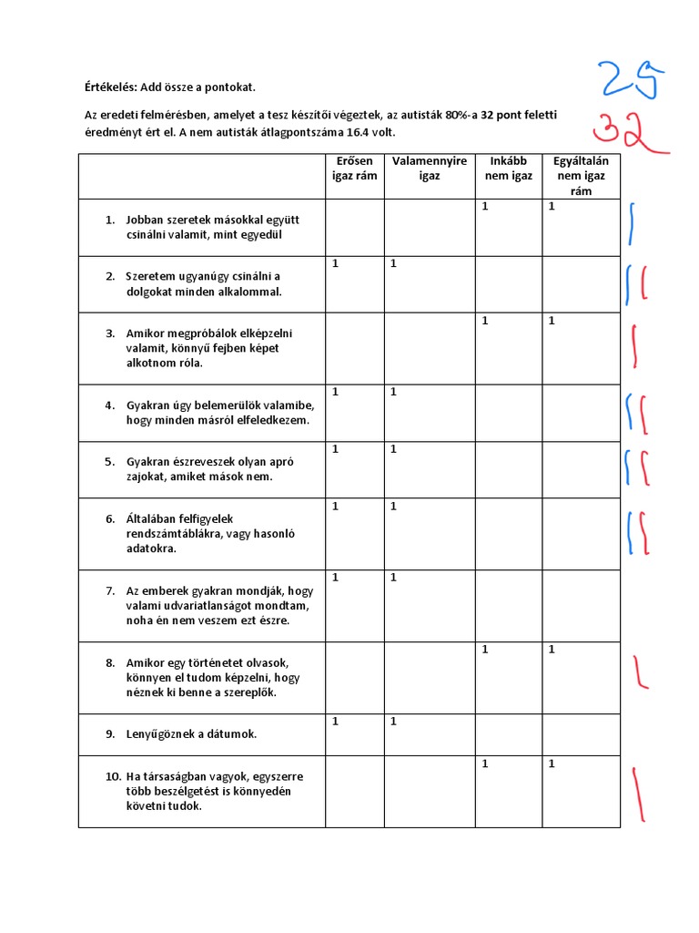 Autism Spectrum Quotient (AQ-10) Test | PDF | Self-Improvement